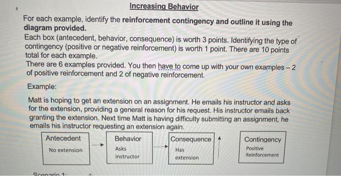Solved Increasing Behavior For each example, identify the | Chegg.com