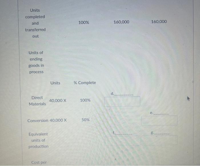 Solved Units completed and 100% 160,000 160,000 transferred | Chegg.com