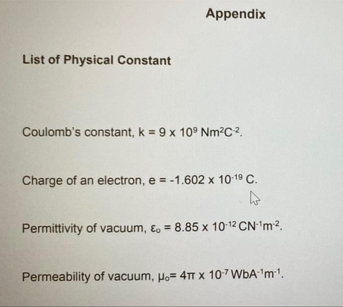 Solved Appendix List of Physical Constant Coulomb's | Chegg.com