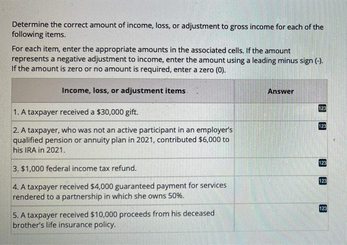 Solved Determine the correct amount of income, loss, or | Chegg.com