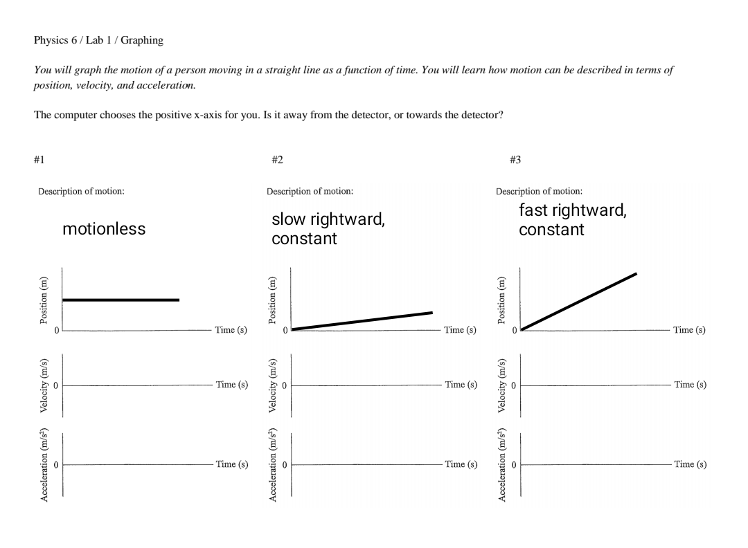Solved Physics 6 / Lab 1 / Graphing You will graph the | Chegg.com