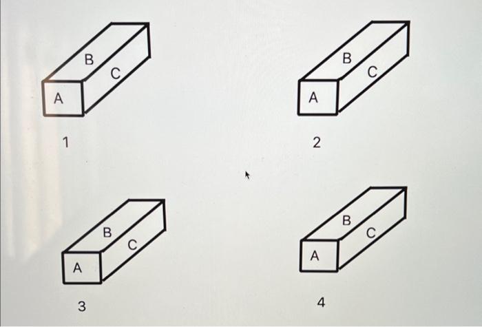 Solved Consider four objects number 1 through 4. The sides | Chegg.com