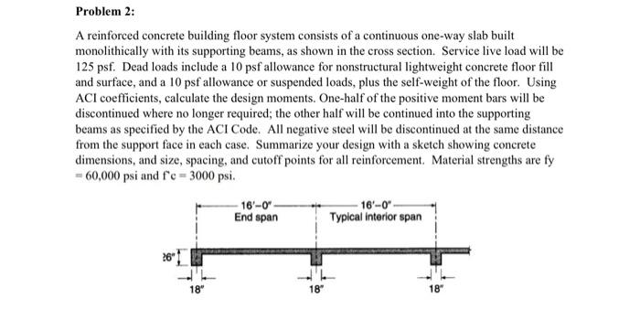 Solved A reinforced concrete building floor system consists | Chegg.com