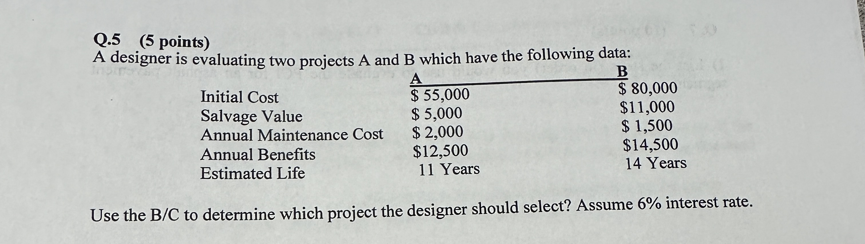 Solved Q. 5 (5 ﻿points)A designer is evaluating two projects | Chegg.com