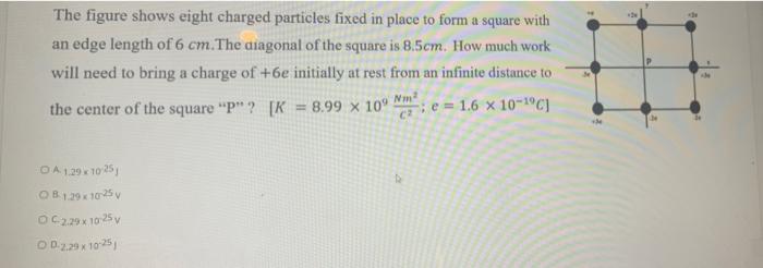 The figure shows eight charged particles fixed in | Chegg.com