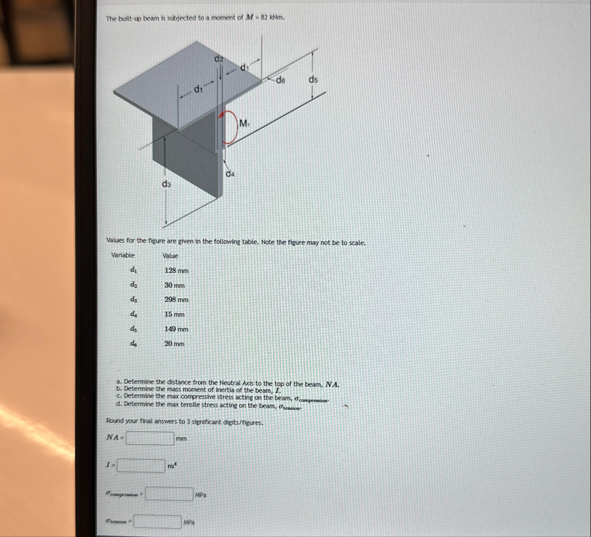 The built-up beam is subjected to a moment of | Chegg.com