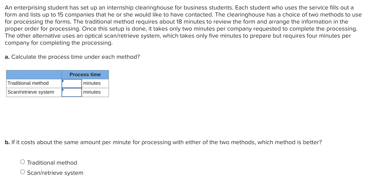 Solved An enterprising student has set up an internship | Chegg.com
