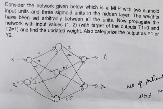 Solved I want solution to this problem in the method of step | Chegg.com