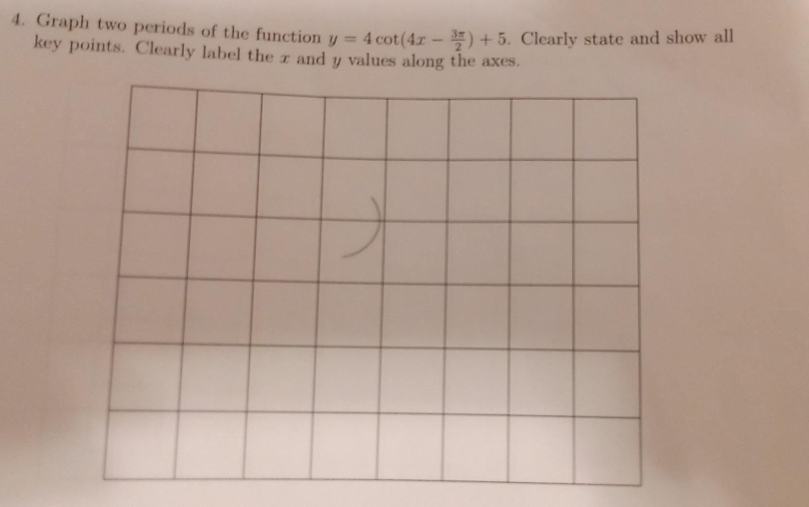 Solved 4. Graph two periods of the function | Chegg.com