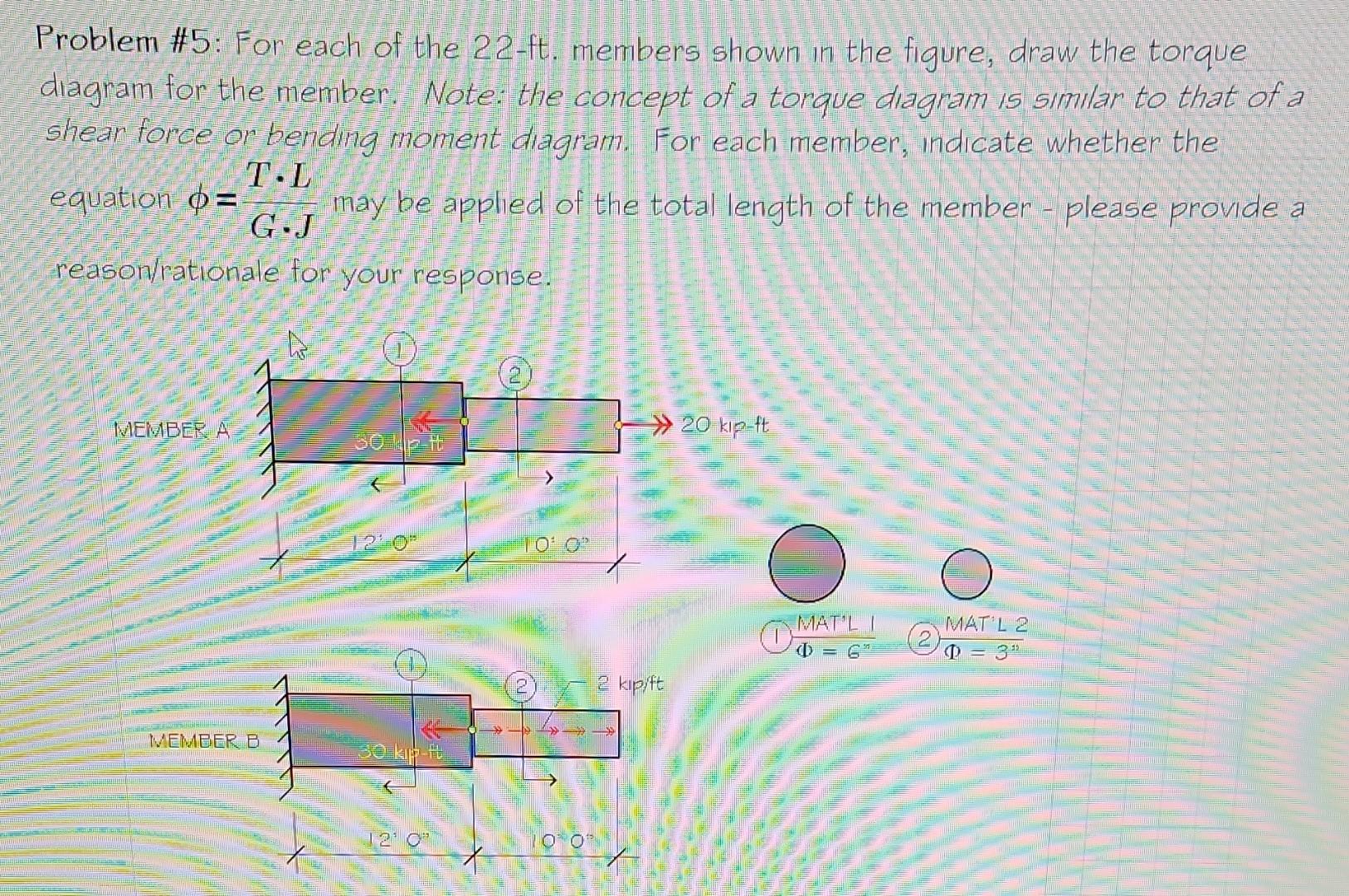 Solved Problem \#5: For each of the 22-ft. members shown in | Chegg.com