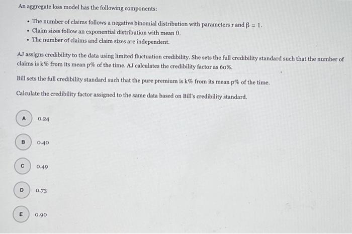 Solved An aggregate loss model has the following components: | Chegg.com