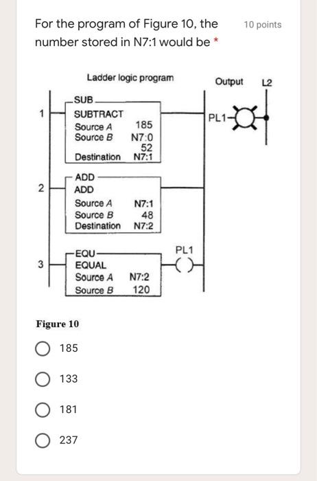 Solved 10 Points For The Program Of Figure 10 The Number