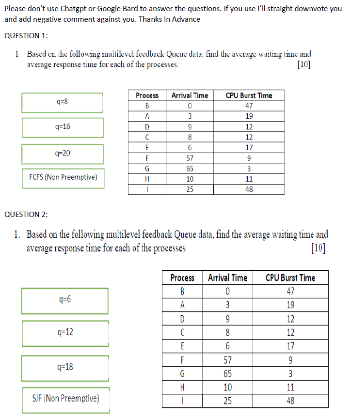 Solved Please don't use Chatgpt or Google Bard to answer the | Chegg.com