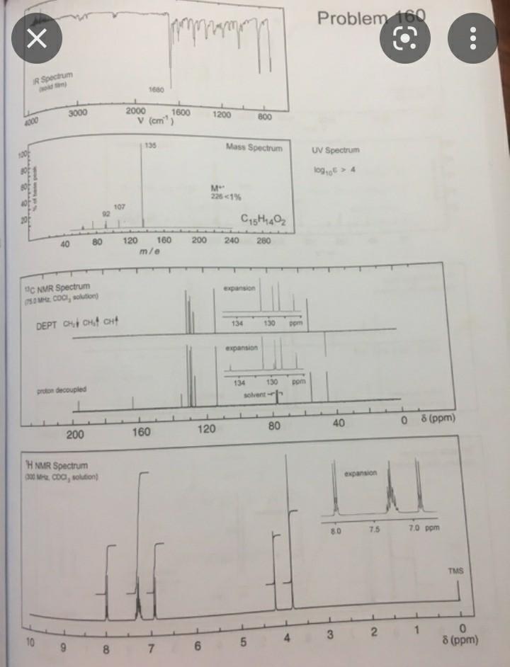 Solved what is the structure of the compound given these | Chegg.com