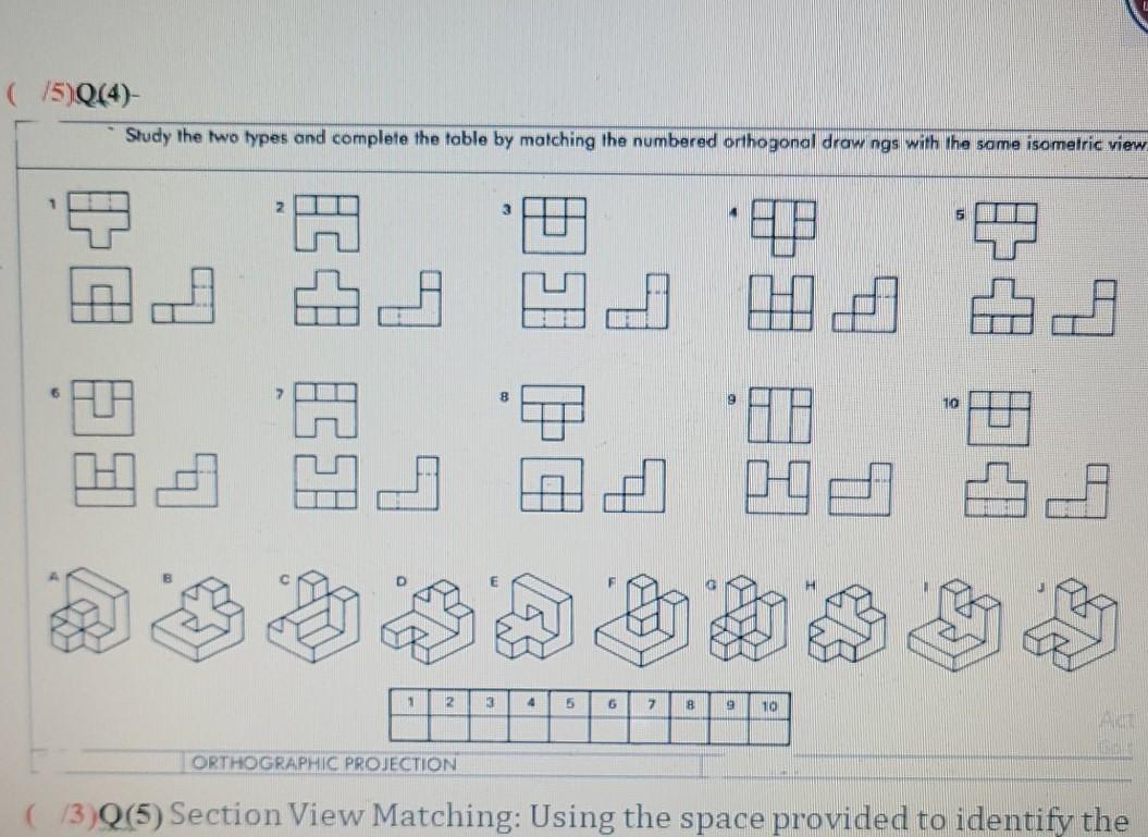 Solved (75)Q[4)- Study the two types and complete the table | Chegg.com
