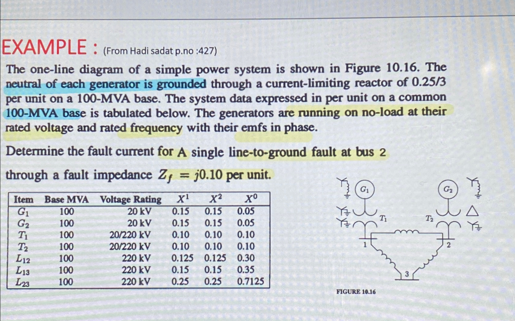 Solved EXAMPLE : (From Hadi sadat p.no:427)The one-line | Chegg.com