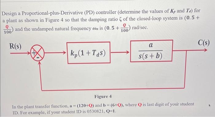 Solved Design a Proportional-plus-Derivative (PD) controller | Chegg.com