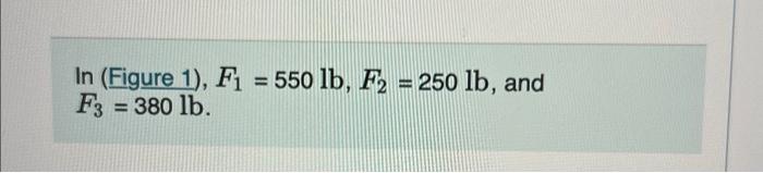 Solved In (Figure 1) ,F1=550lb,F2=250lb, and | Chegg.com