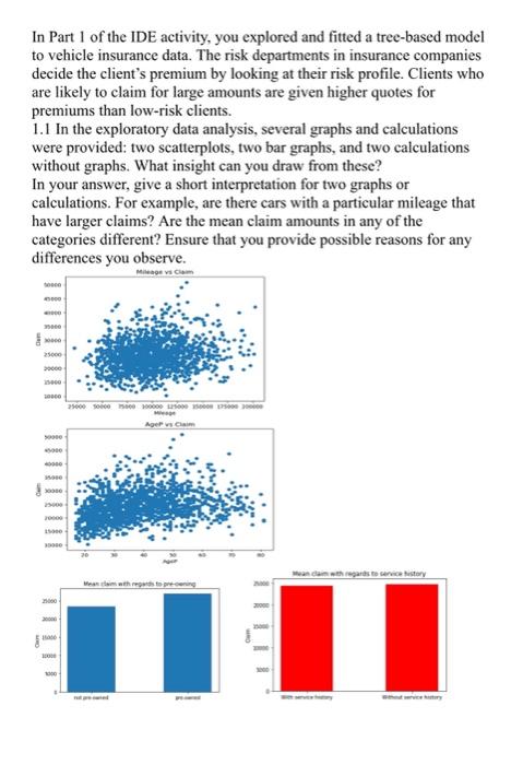 Solved In Part 1 of the IDE activity, you explored and | Chegg.com