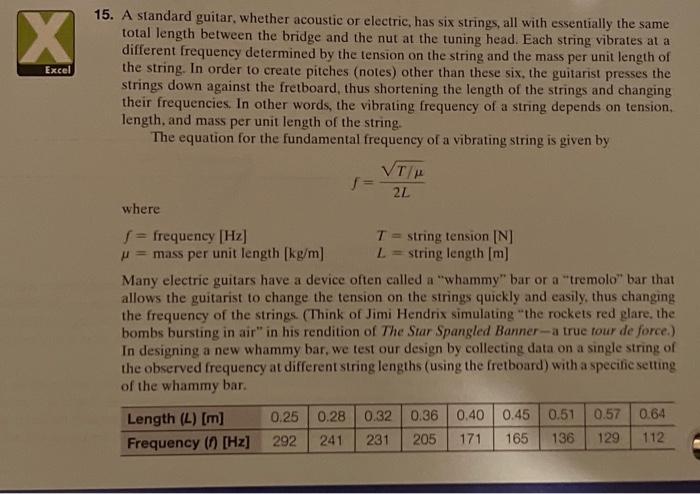 Solved 5. A standard guitar, whether acoustic or electric, | Chegg.com