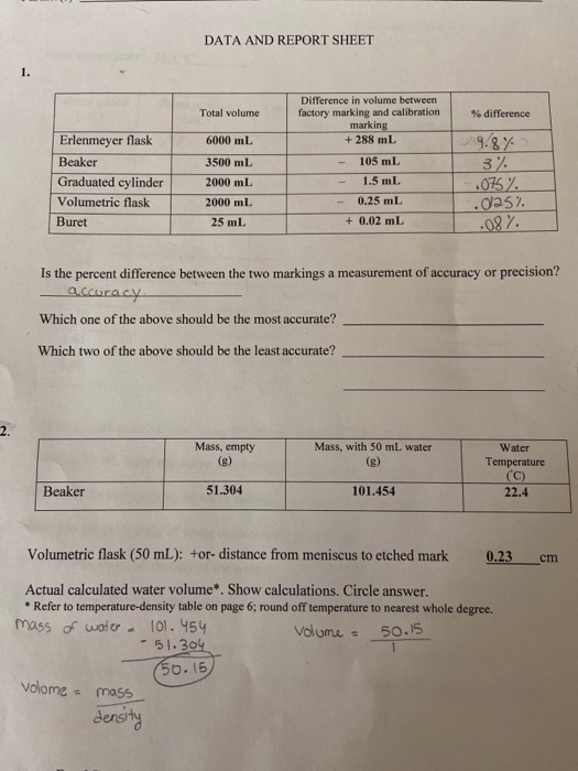Solved DATA AND REPORT SHEET 1. Total volume % difference | Chegg.com