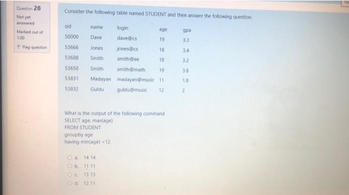 Solved Consider the following table named STUDENT and then | Chegg.com