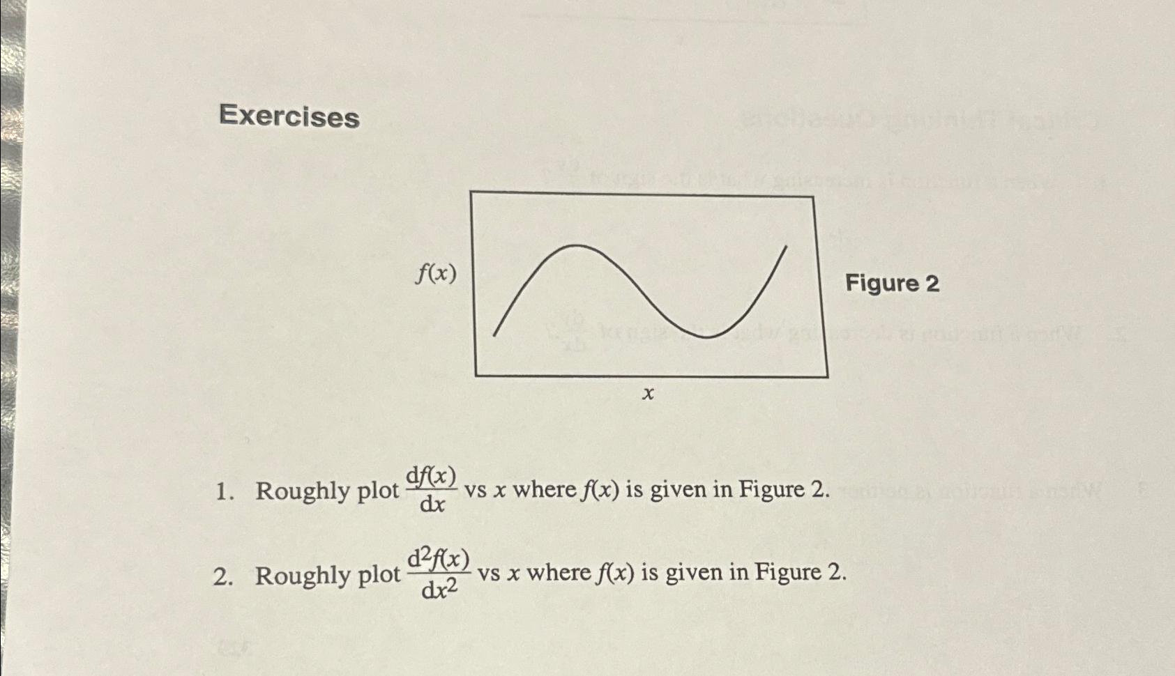 Solved Exercises\\nRoughly plot (df(x))/(dx) vs x where f(x) | Chegg.com