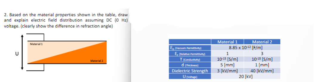 Solved Please help answer this question. Use the table to | Chegg.com