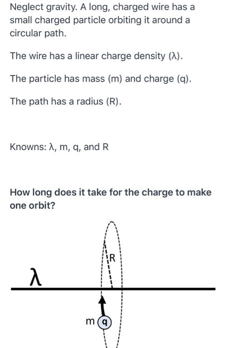 Solved Neglect gravity. A long, charged wire has a small | Chegg.com