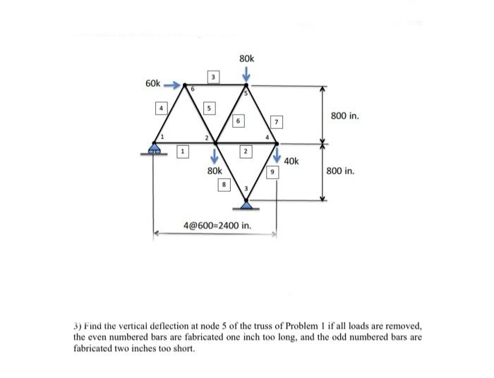 Solved 3) Find the vertical deflection at node 5 of the | Chegg.com