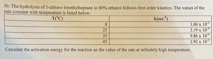 Solved 5b. The hydrolysis of 1-chloro-Imethylheptane in 80% | Chegg.com