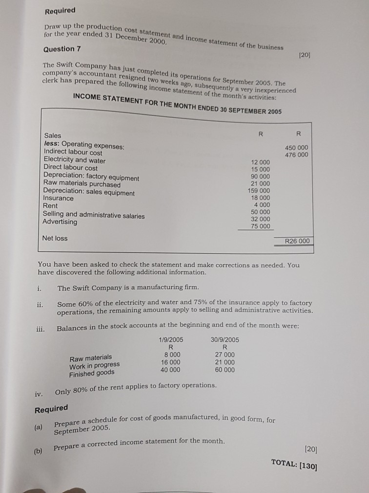 Solved Question 1 The following extracts were made from the | Chegg.com