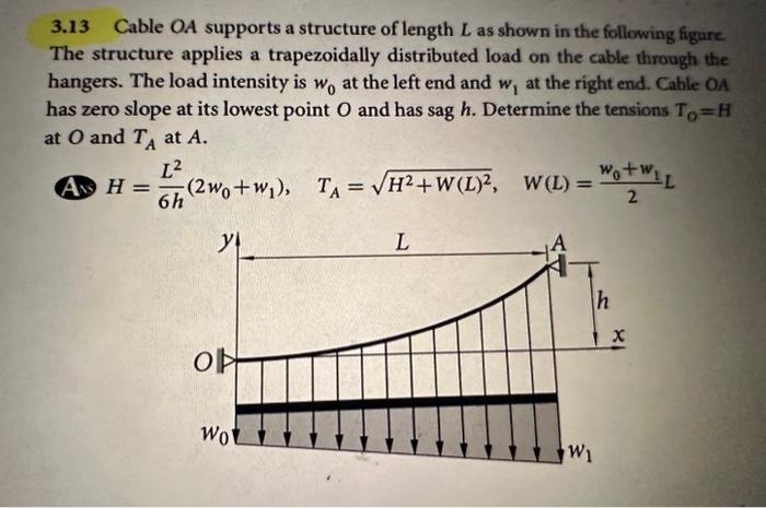 Solved 3.13 Cable OA supports a structure of length L as | Chegg.com