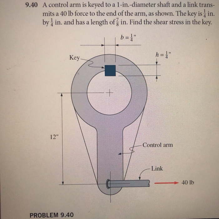Solved 9.40 A control arm is keyed to a 1-in.-diameter shaft | Chegg.com
