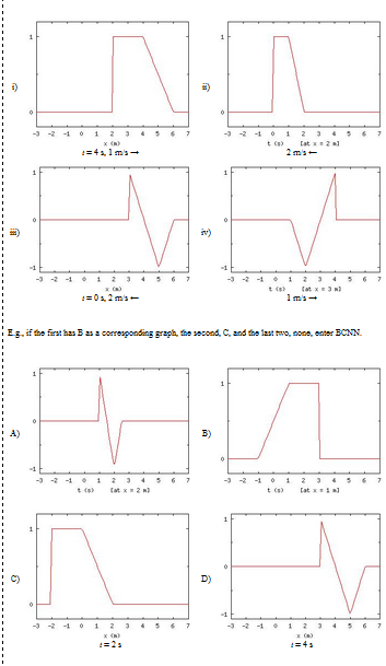 Solved: For Each Of The Four History Or Snapshot Graphs Of... | Chegg.com