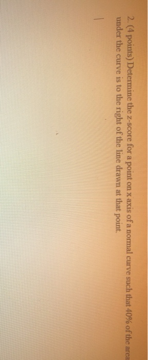 Solved =P(-2.1429 | Chegg.com