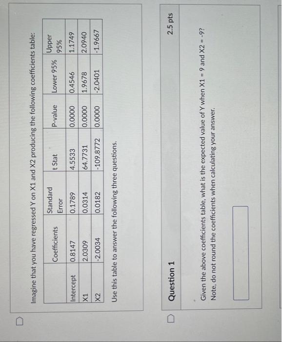 Solved Imagine that you have regressed Y on X1 and X2 | Chegg.com