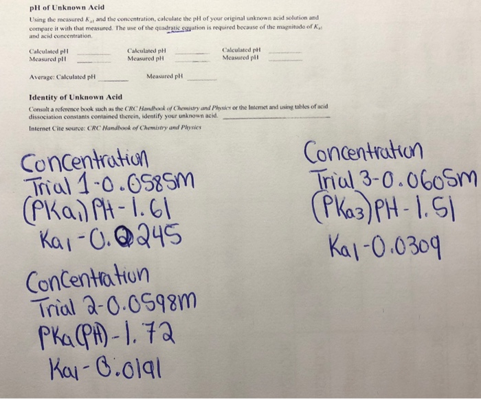 Solved pH of Unknown Acid Using the measured and the | Chegg.com