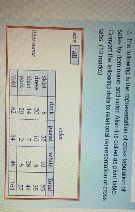 Solved 3. The following is the representation of cross | Chegg.com