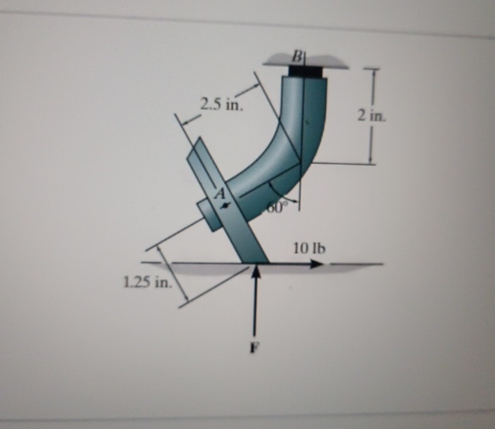 Solved Two forces act on the skew caster as shown in (Figure | Chegg.com