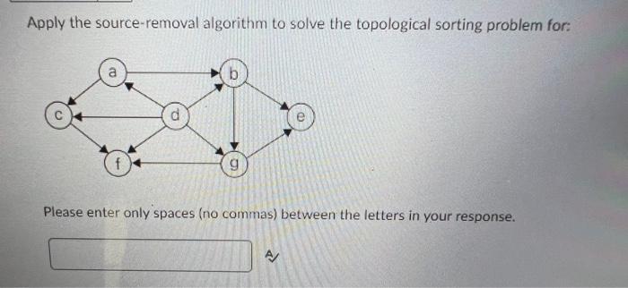 Solved Apply the source-removal algorithm to solve the | Chegg.com