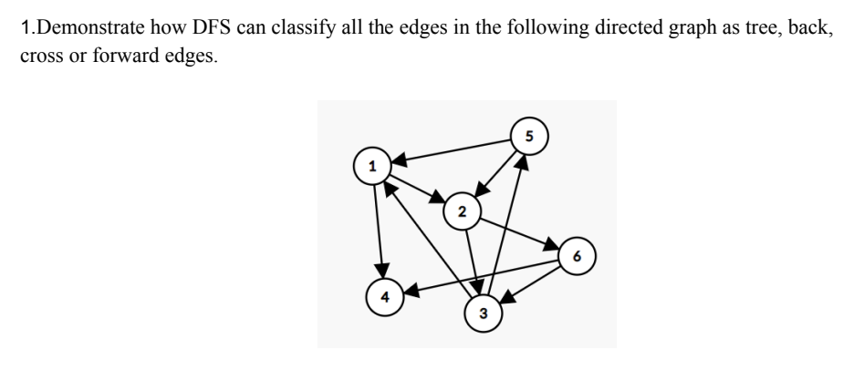 Solved 1. Demonstrate how DFS can classify all the edges in | Chegg.com