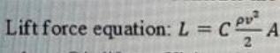 Make a kite that has a maximum lift force for a given | Chegg.com