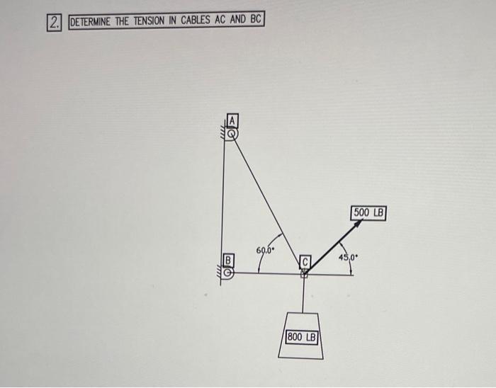 Solved 2. DETERMINE THE TENSION IN CABLES AC AND BC | Chegg.com