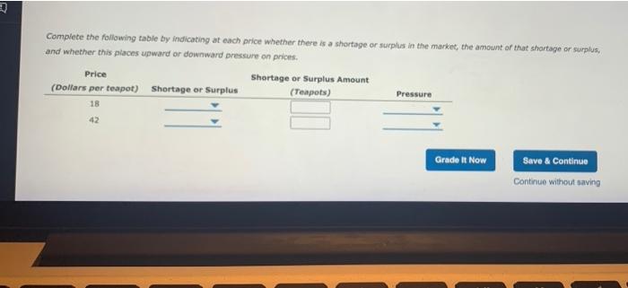Solved Homework (Ch 04) Use the graph input tool to help you | Chegg.com