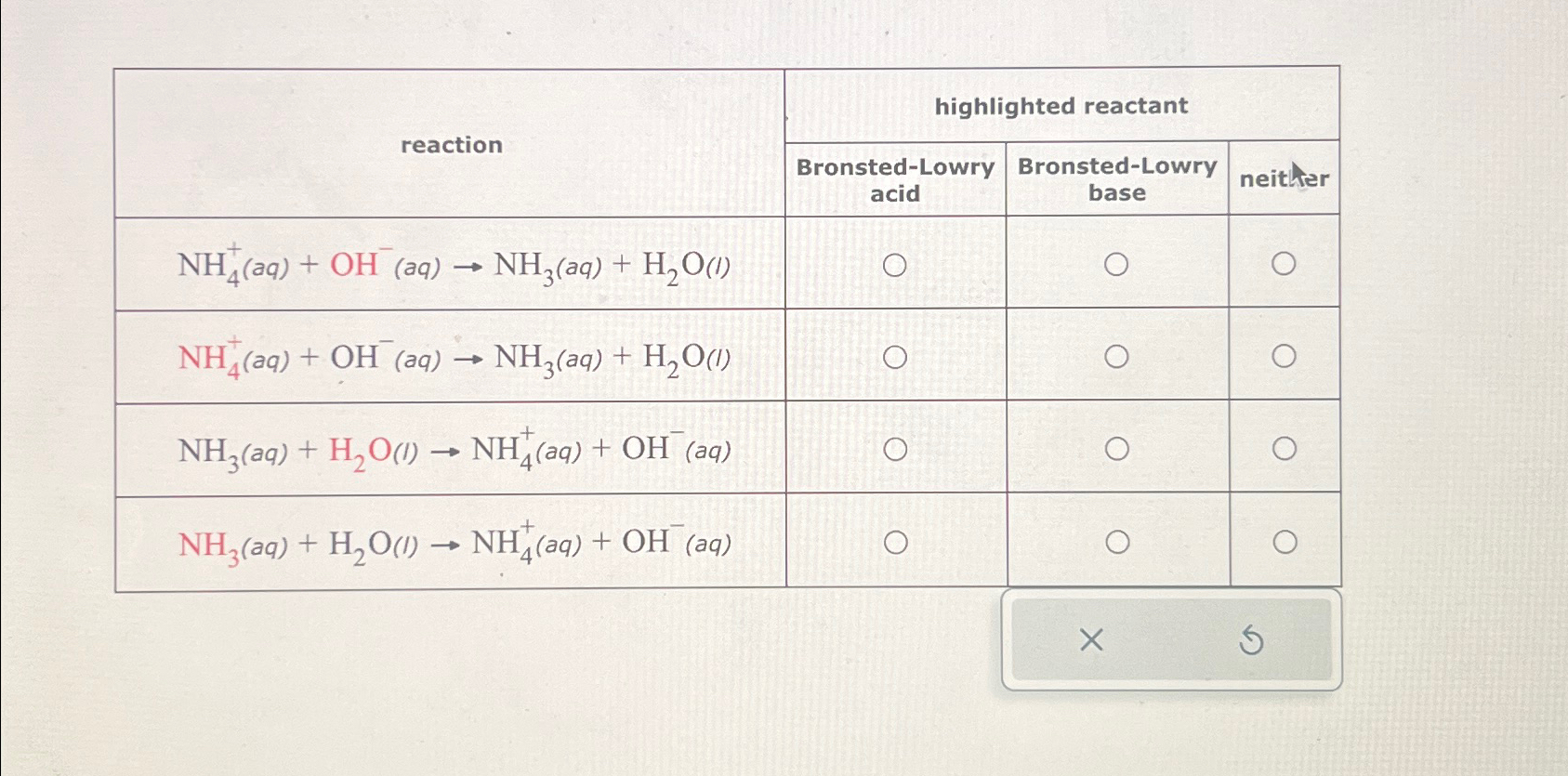 Solved \table[[reaction,highlighted | Chegg.com