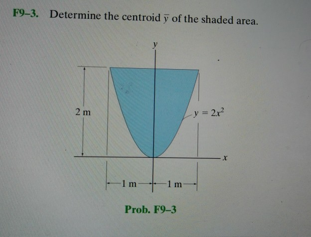 Solved F9–3. Determine the centroid y of the shaded area. 2 | Chegg.com