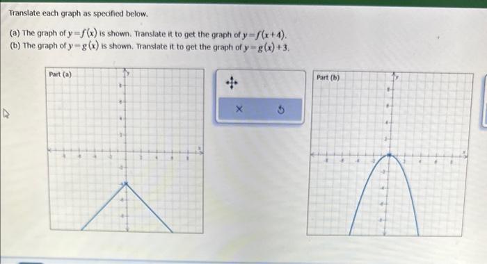 Solved Translate each graph as specified below. (a) The | Chegg.com