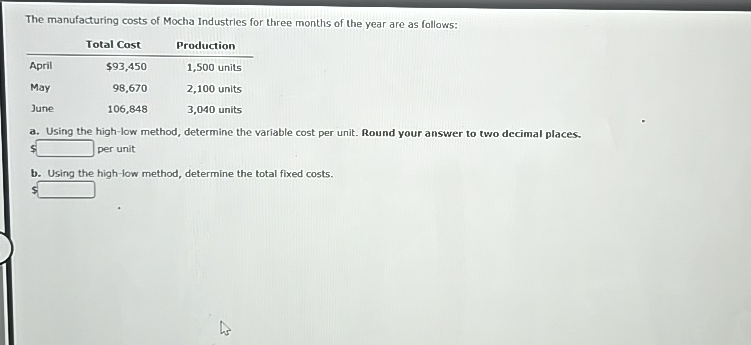 Solved The manufacturing costs of Mocha Industries for three | Chegg.com