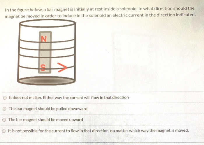 Solved In the figure below, a bar magnet is initially at | Chegg.com